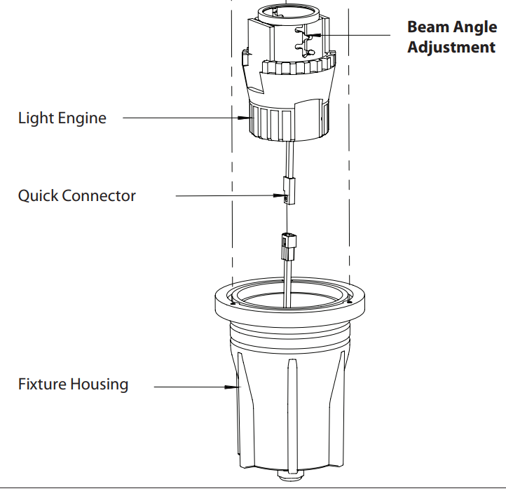 How do I service the Aurora In-Ground LED Module? – Aispire