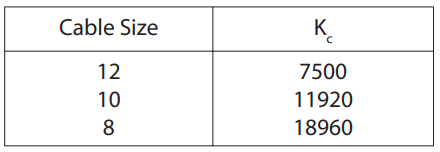 What is the max lead wire length for Landscape Lighting? – Aispire
