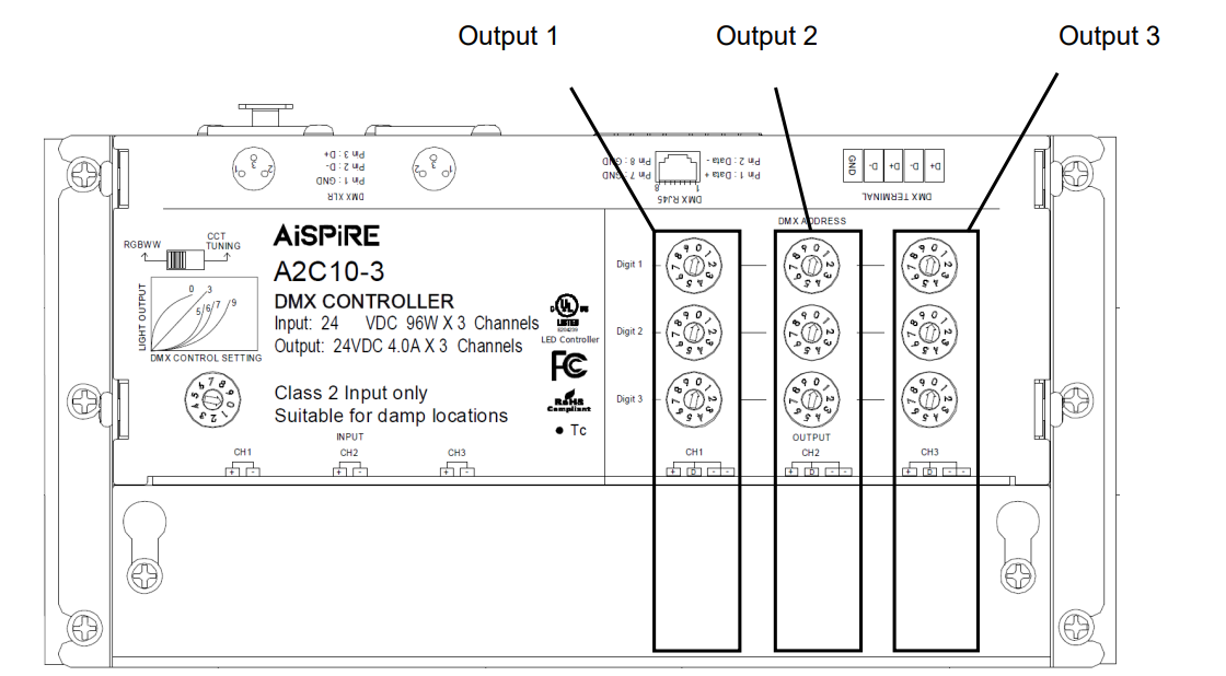 How do I set DMX Channels on my A2C10-3 Controller? – Aispire