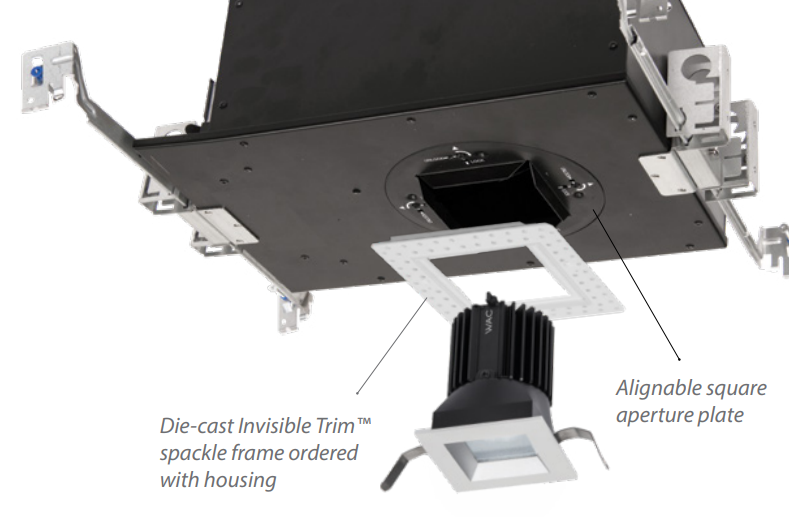 What is the difference between Trim, Trimless, and Invisible Trim ...