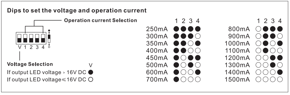 How to I configure the Output Current on my RPS Unit? – Aispire