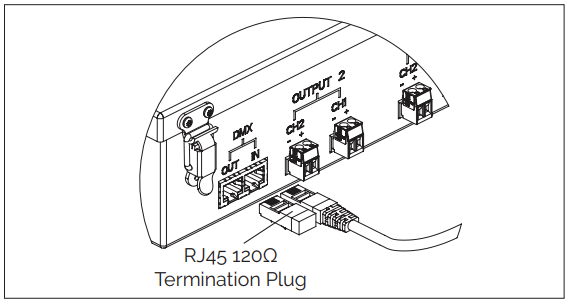 RJ45 DMX-512A Connections & Requirements – Aispire